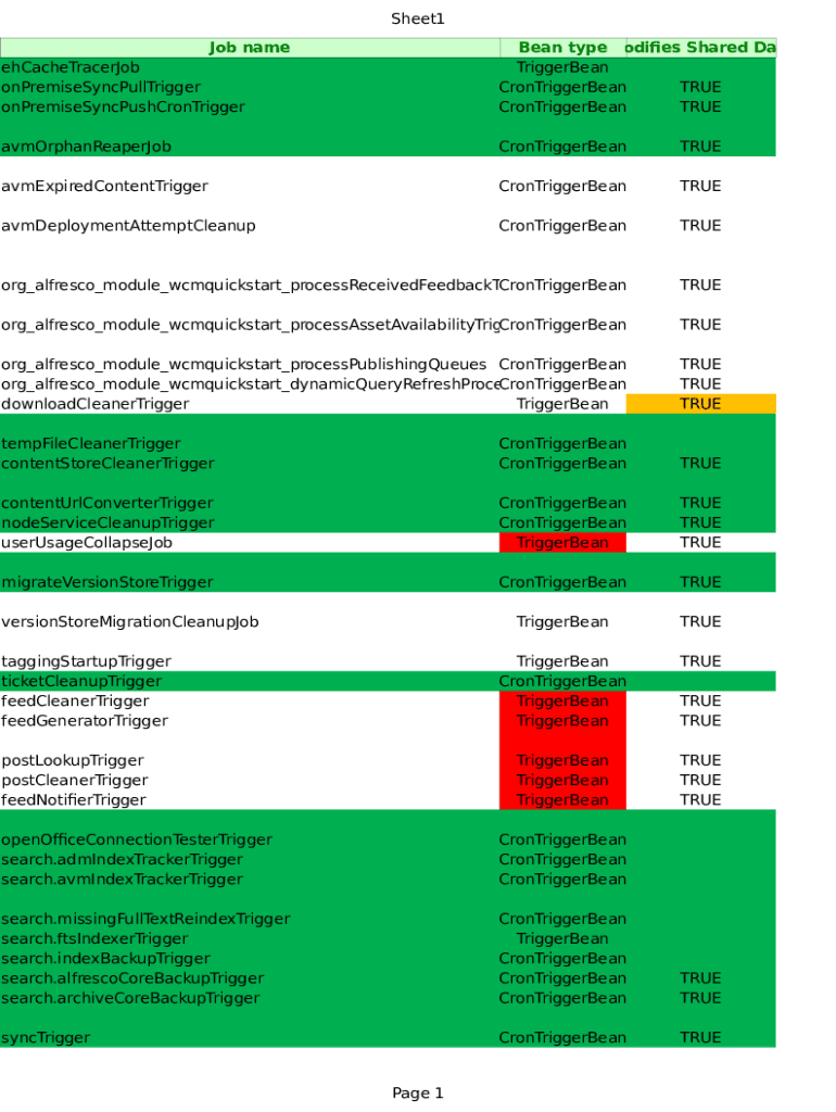 Fillable Online update(UPDATEADMOLDCONTENTPROPERTY, params); template Fax Email Print - pdfFiller