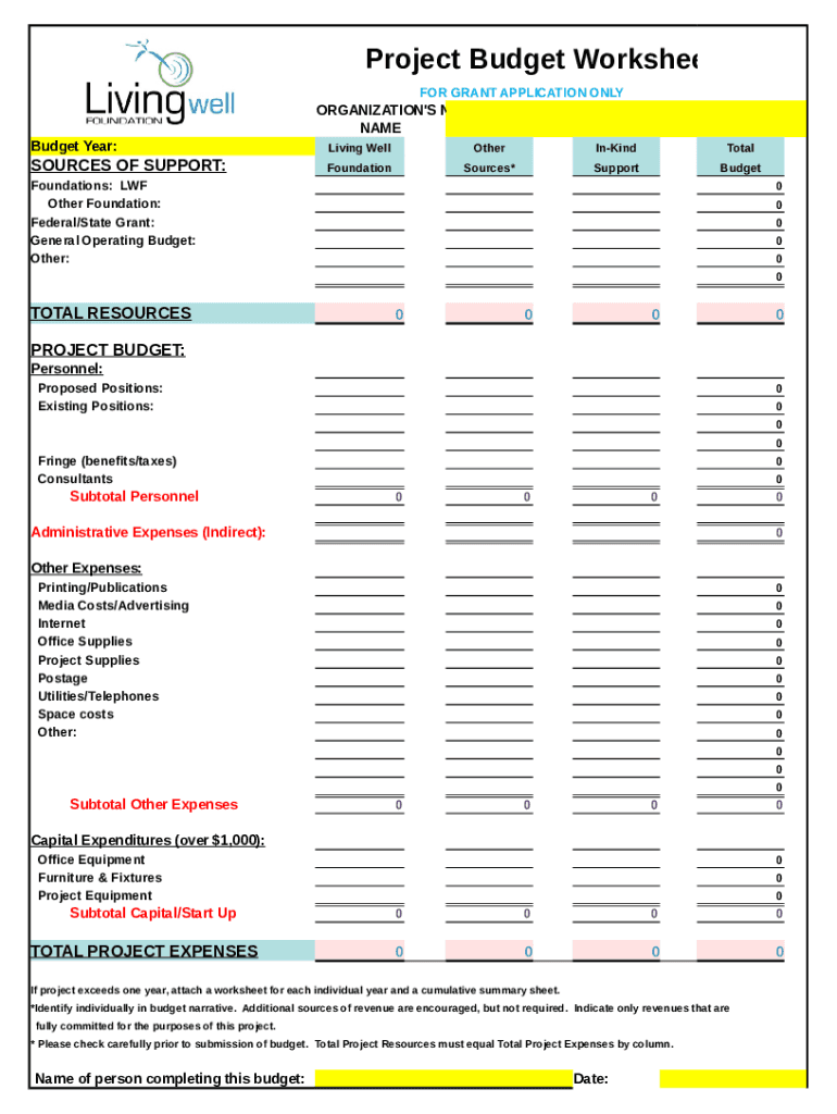 Fillable Online Project Budget Worksheet Fax Email Print - pdfFiller