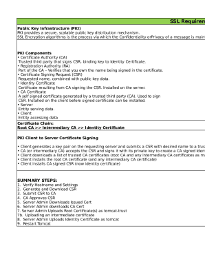 Fillable Online Certificate Authority (CA) Fax Email Print - pdfFiller