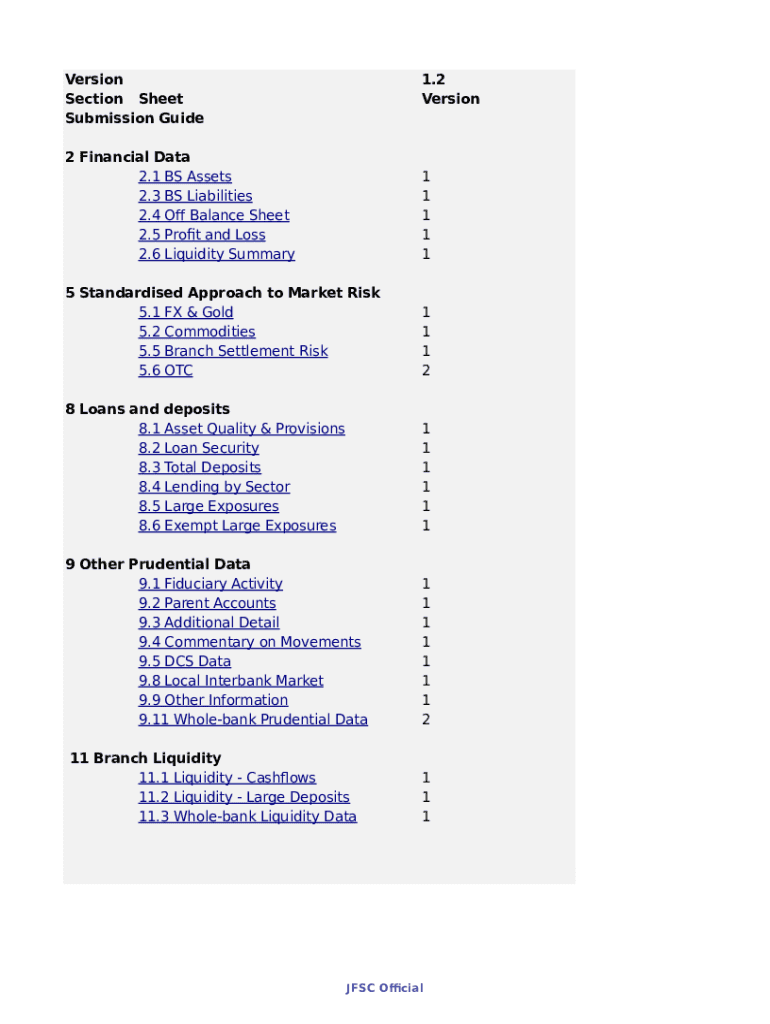 Fillable Online Section Sheet Fax Email Print - pdfFiller