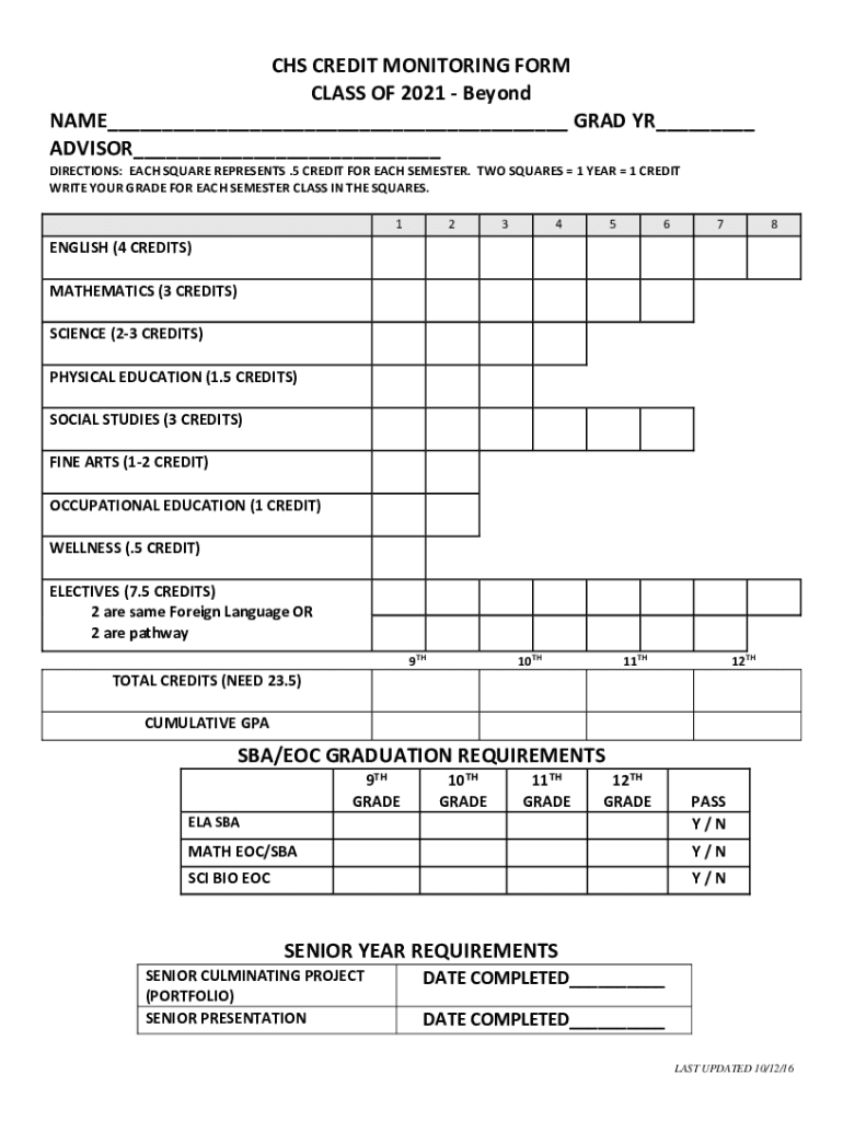 Fillable Online CHS CREDIT MONITORING FORM Fax Email Print - pdfFiller