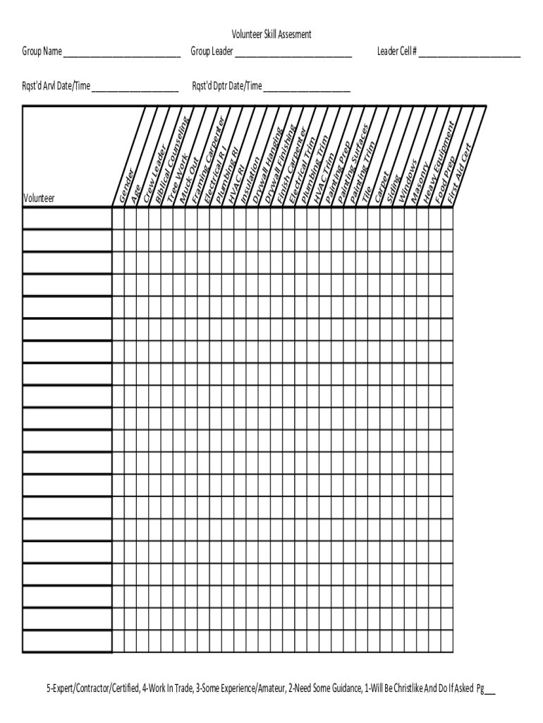 Fillable Online Volunteer Skills Assessment Form.xlsx Fax Email Print ...