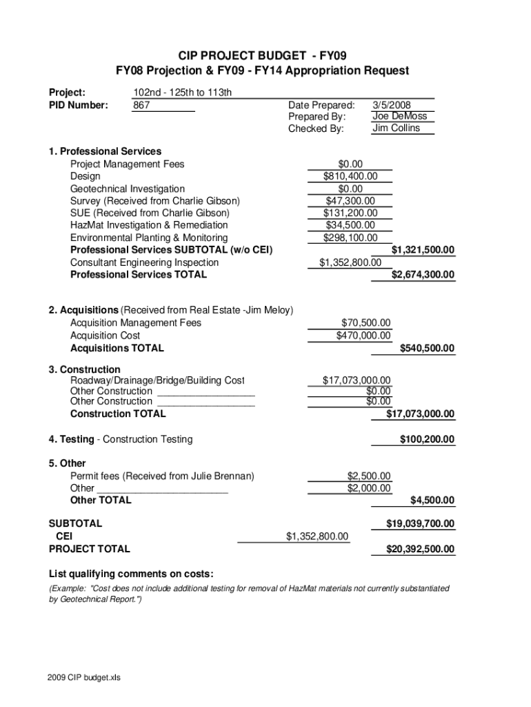 Fillable Online files pinellascounty CIP PROJECT BUDGET - FY09 Fax ...