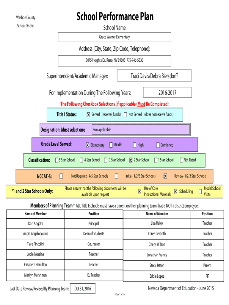 Fillable Online Grace Warner Elementary School in Nevada - U.S. News ...