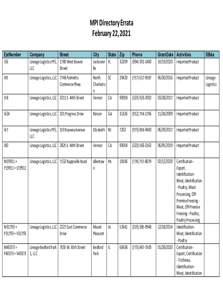 Fillable Online MPI Directory Errata sheet. MPI Directory Fax Email ...