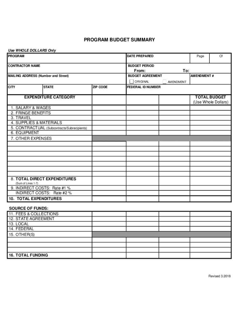 Fillable Online How To Specify Character Encoding For 7z Unix And Linux Stack Fax Email