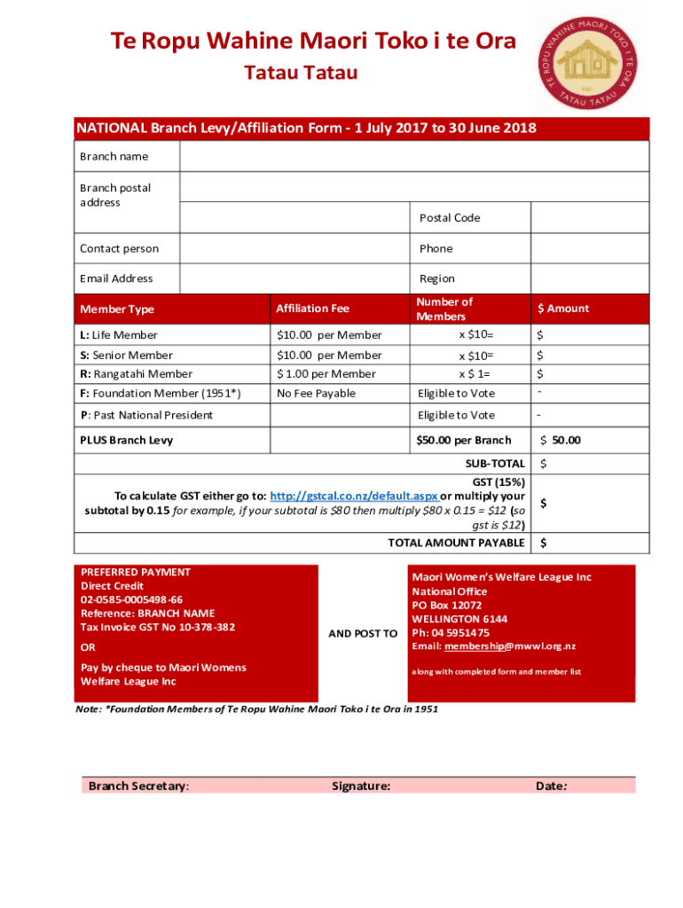 Fillable Online Fillable Online Te Ropu Wahine Maori Toko i te Ora Fax ...