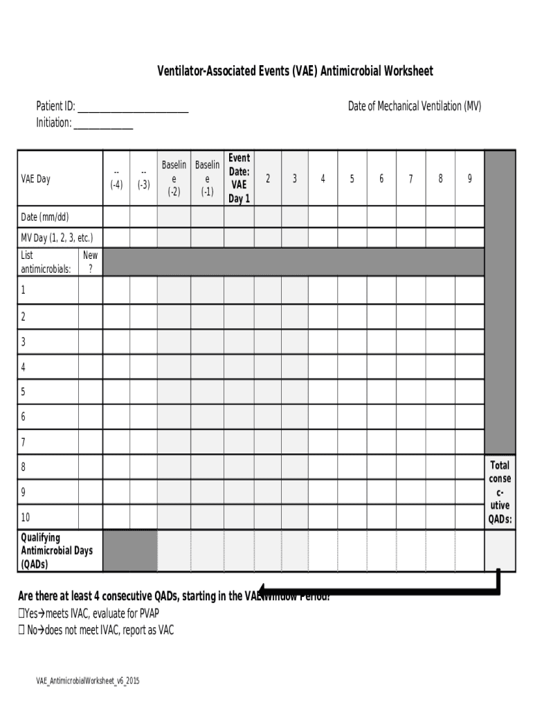 Ventilator-Associated Events (VAE) Antimicrobial Worksheet ... Doc ...
