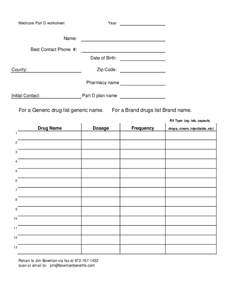 Fillable Online Medicare Part D worksheet Fax Email Print - pdfFiller