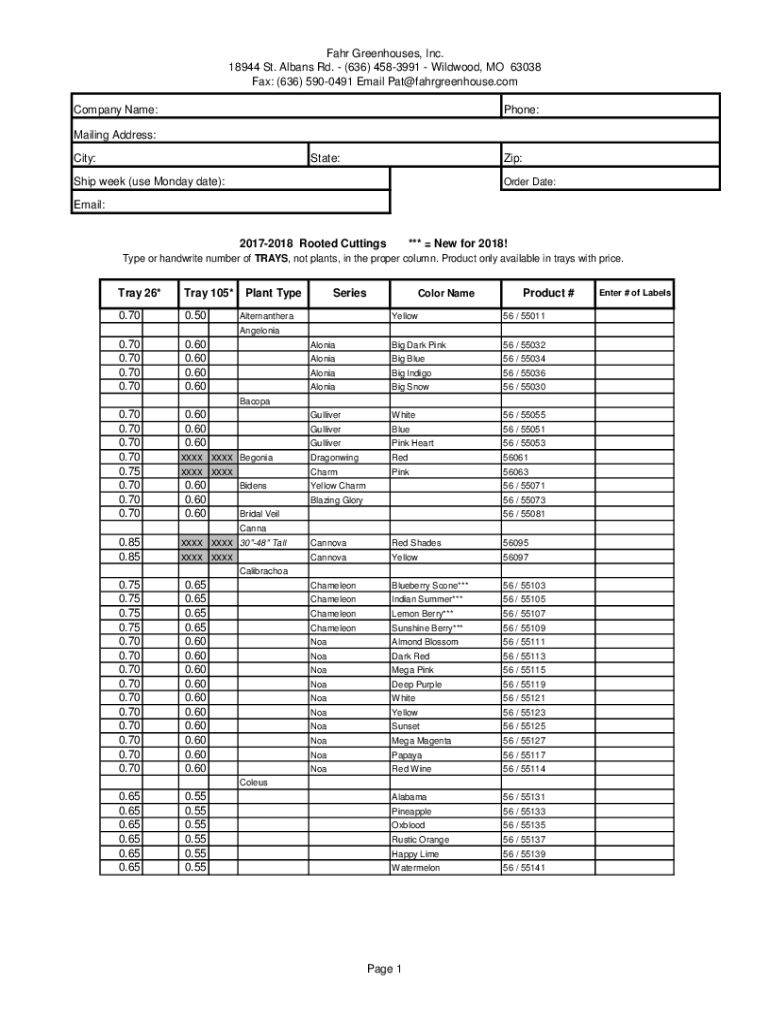 Fillable Online Cutting Order Form 2018.xls Fax Email Print - pdfFiller