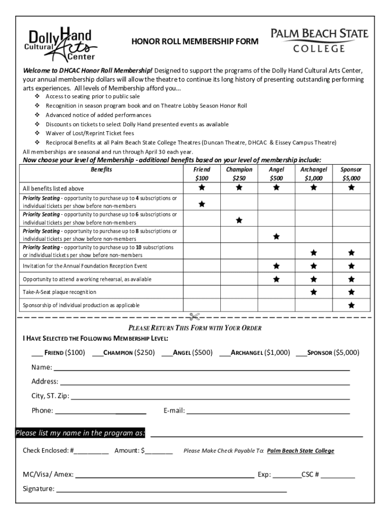 Pdffiller - Fill Online, Printable, Fillable, Blank | pdfFiller