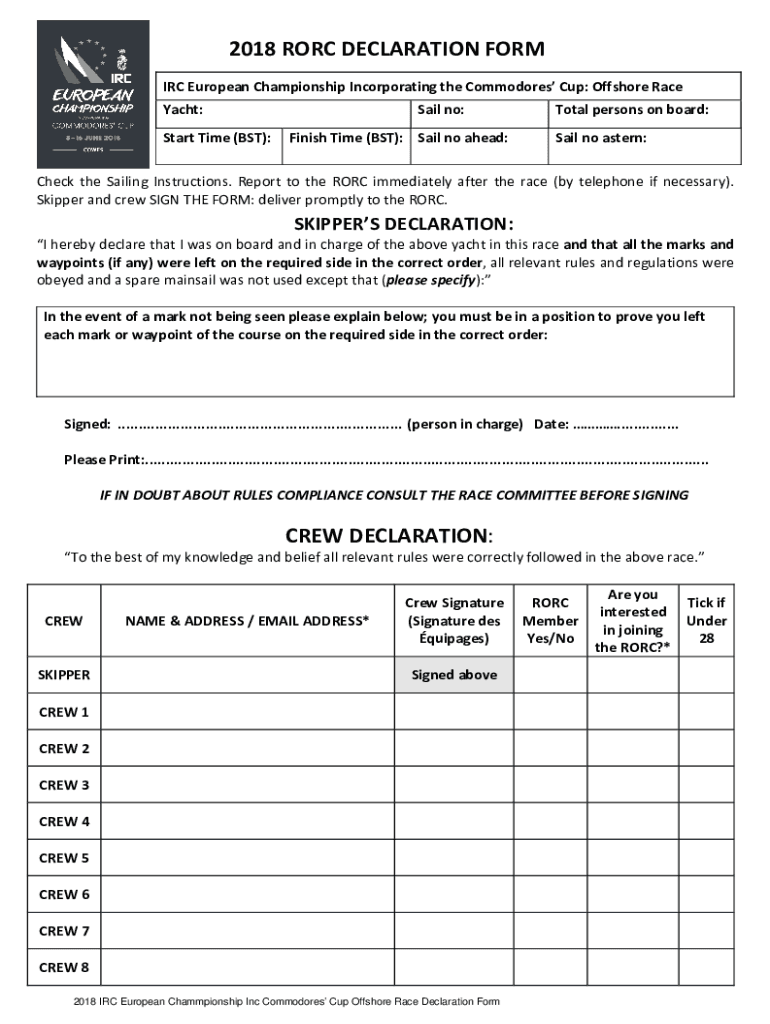 Fillable Online 2018 IRC European Championship Inc Commodores Cup ...
