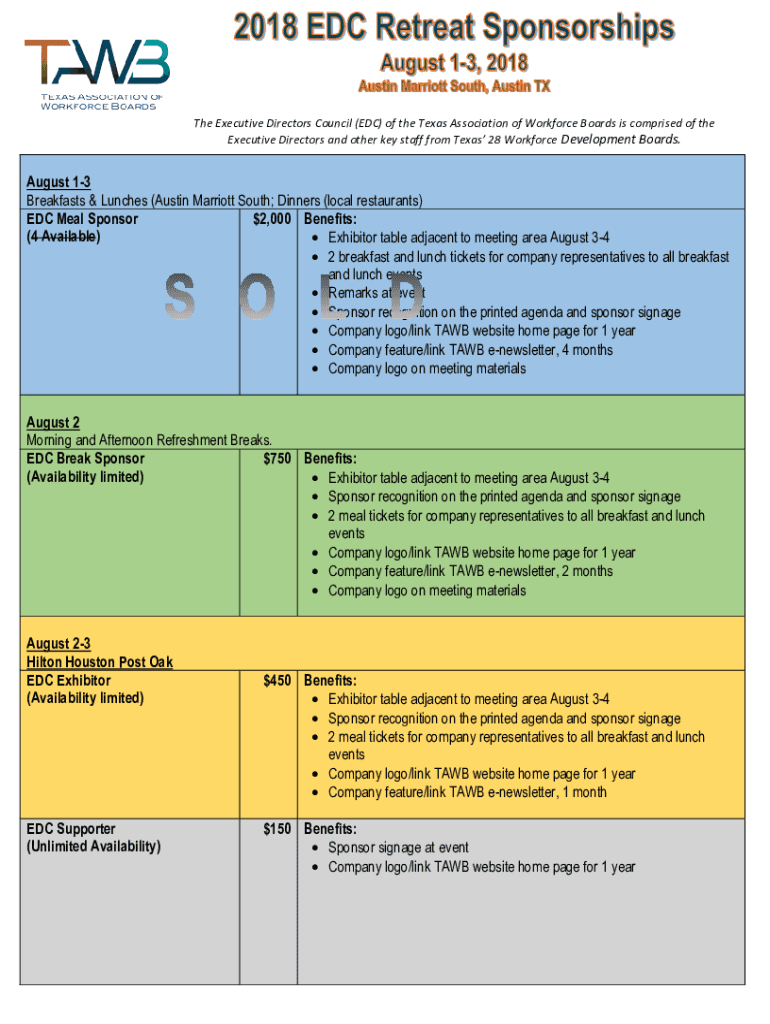 Fillable Online TEXAS WORKFORCE COMMISSION WORKFORCE DEVELOPMENT ...