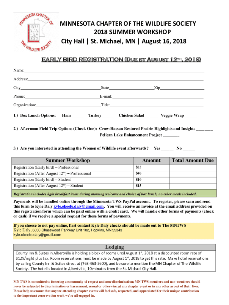 Fillable Online St. Michael, MN - St. Michael, Minnesota Map ...