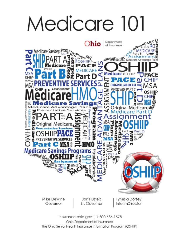 Fillable Online What are the parts of Medicare? The ABCD's explained ...