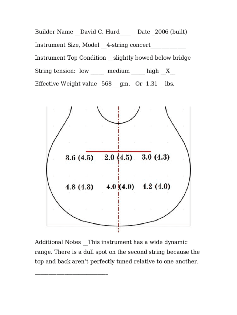 Gore/Gilet/ Concepts & Falcate Bracing in a Uke Build Archive ... Doc ...