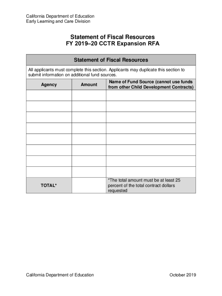 Fillable Online Form-19: CCTR RFA Statement of Fiscal Resources (CA ...