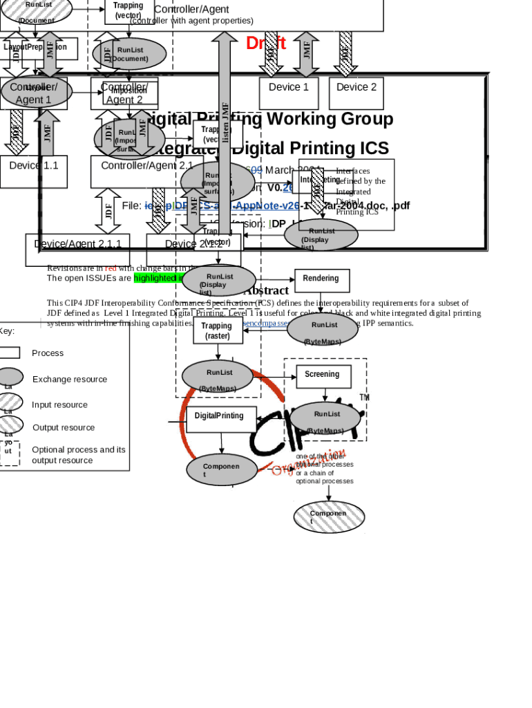Template for a JDF Interoperability Conance Specificatin (ICS). JDF ...