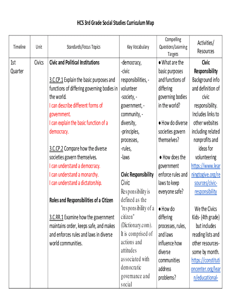Georgia 4Th Grade Social Studies Curriculum Map at Esther Parr blog