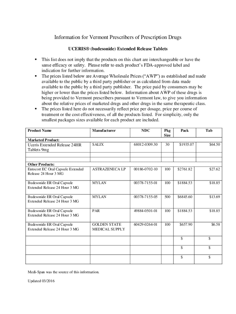 Fillable Online HIGHLIGHTS OF PRESCRIBING INFORMATION INDICATIONS AND ...