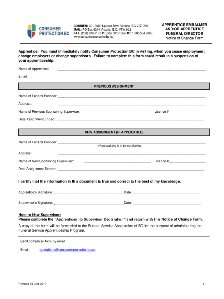 Fillable Online Fillable Online Title: CWPCUDIP0220 Urine Dipstick ...