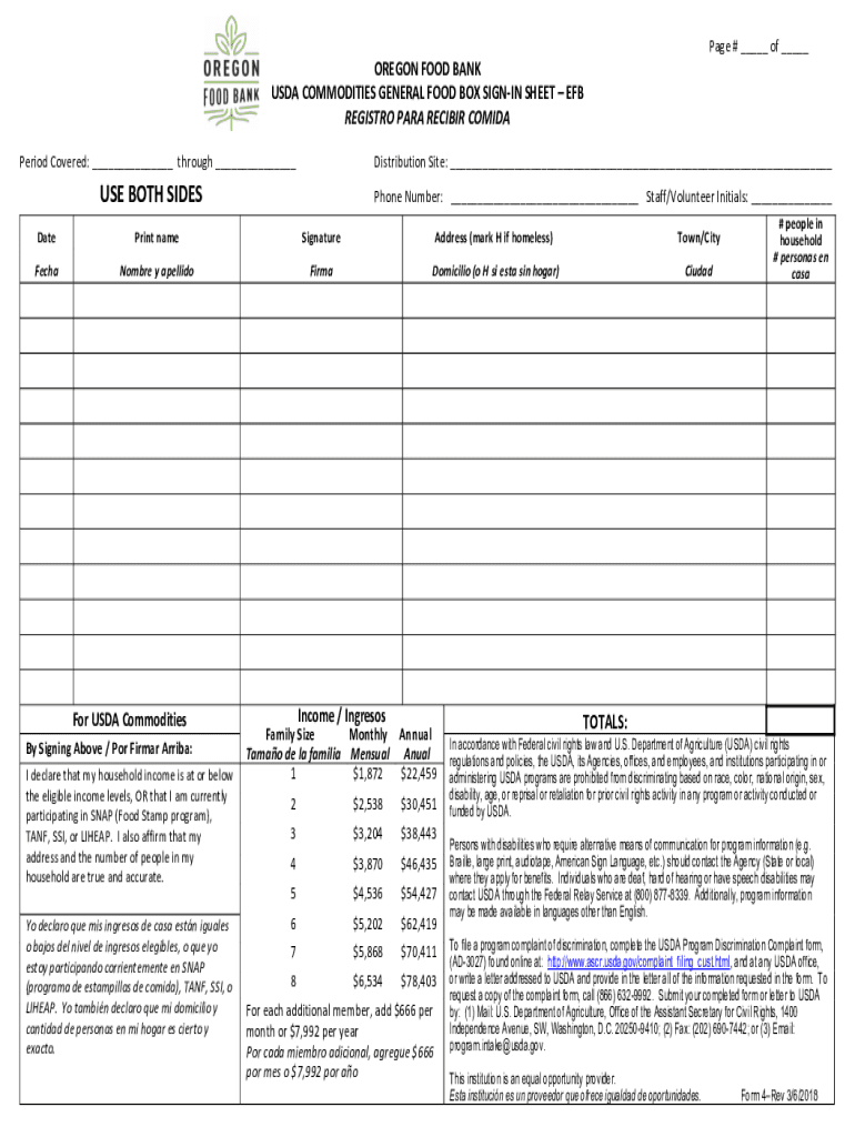 Fillable Online USDA COMMODITIES GENERAL FOOD BOX SIGN-IN SHEET EFB Fax ...