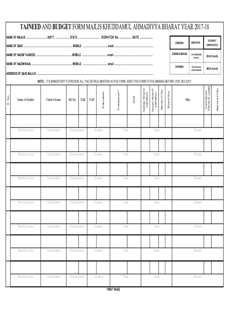 Fillable Online TAJNEED BUDGET FORM (edited).xls Fax Email Print ...