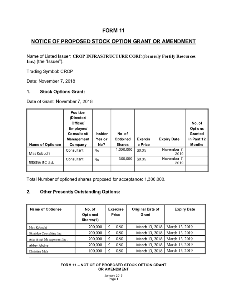 Fillable Online Form 11 - Notice of Proposed Stock Option Grant - GABY ...