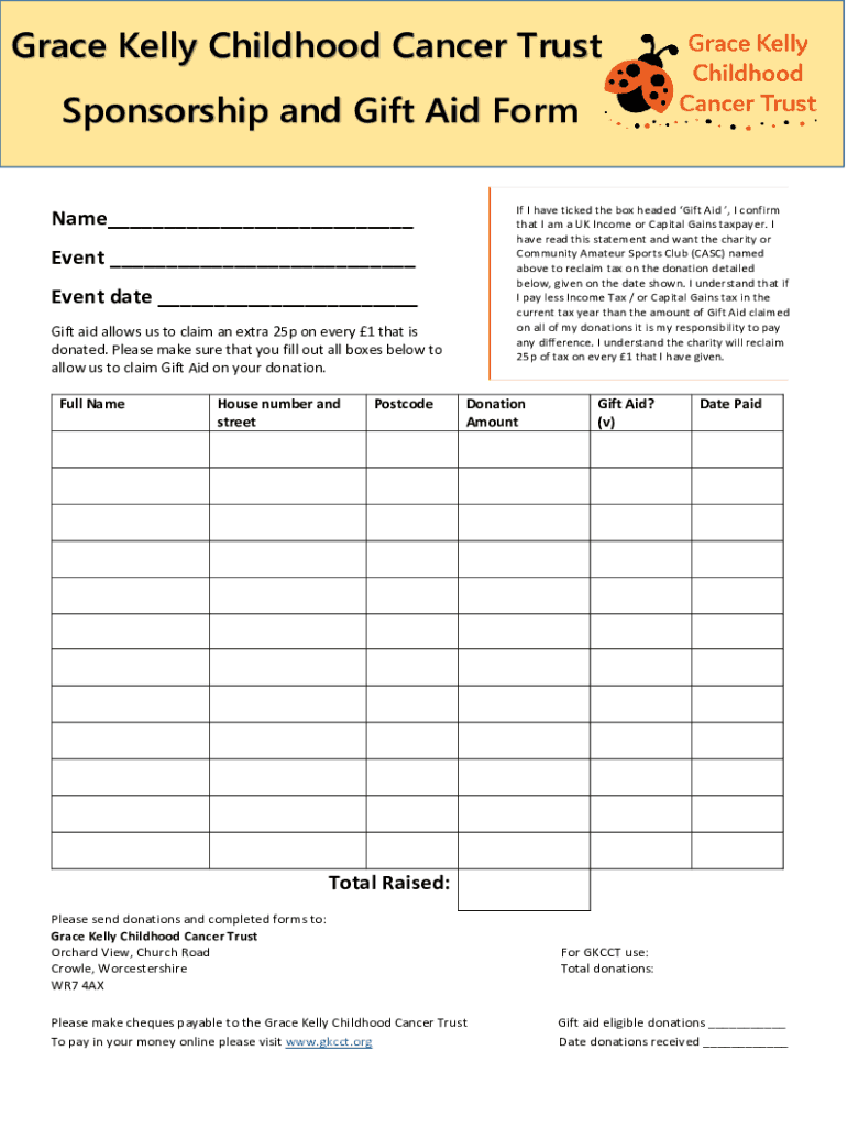 Fillable Online Grace Kelly Childhood Cancer Trust Sponsorship and Gift ...