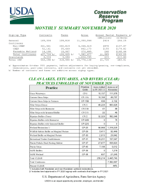 Fillable Online USDA releases CRP rental rates, grants higher rates to ...