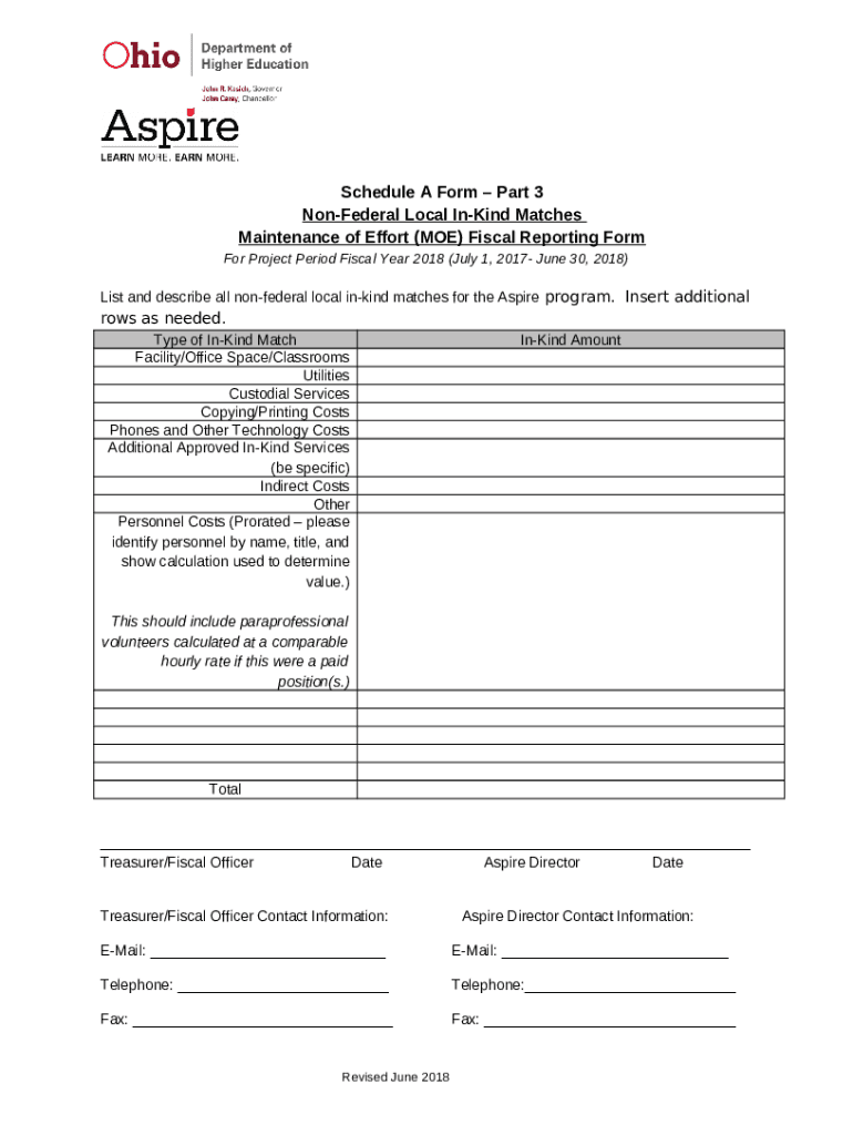 The ABCs of SCHEDULE A Tips for Applicants with Disabilities ... Doc ...