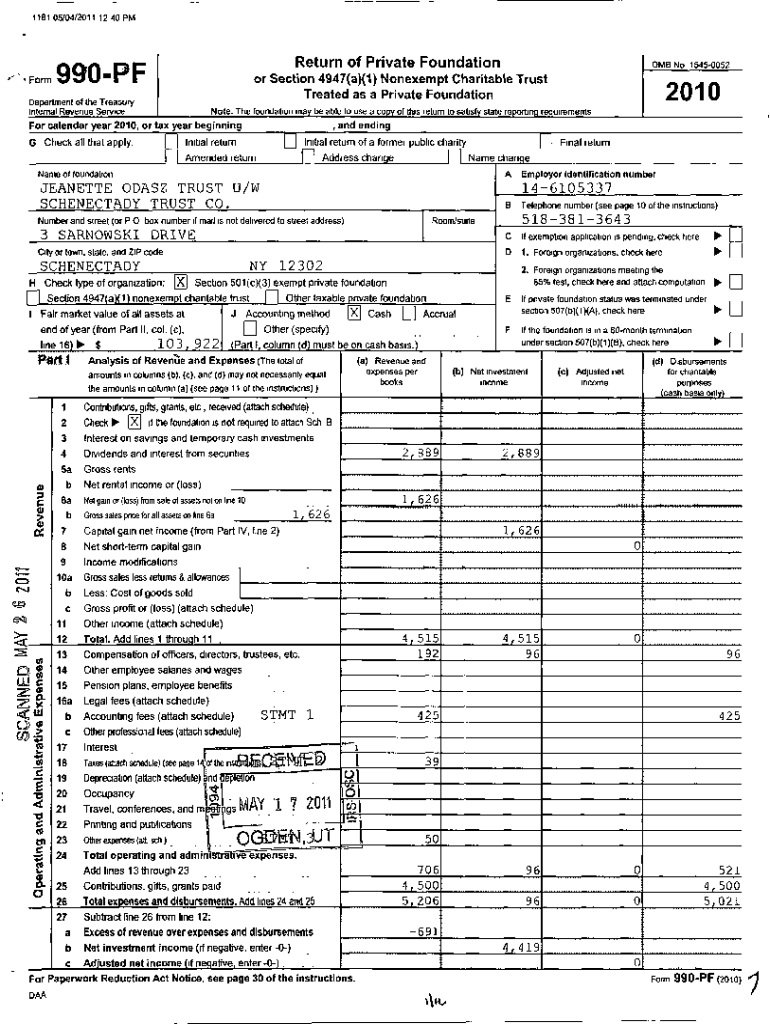 Fillable Online A Form 990-PF Return of Private ... - Foundation Center ...