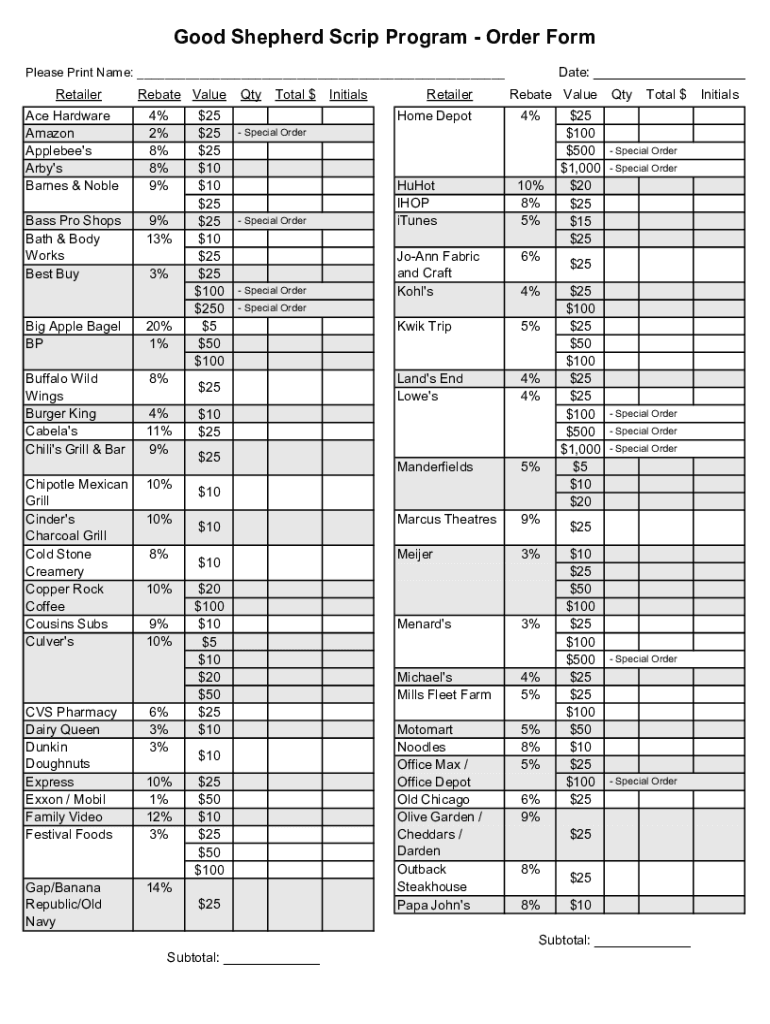 Fillable Online Good Shepherd Scrip Program - Order Form - AWS Fax ...