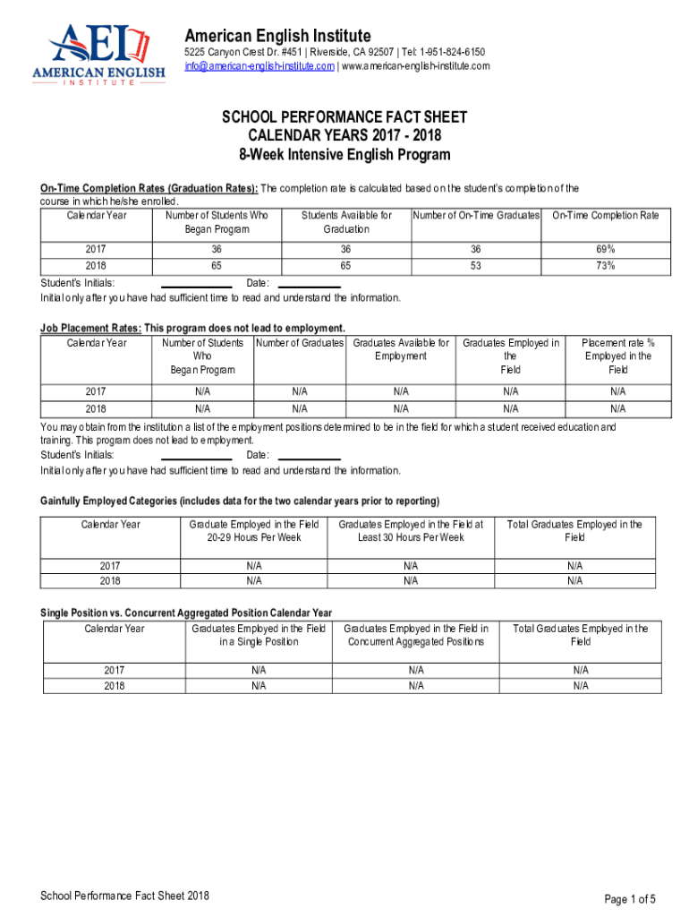 Fillable Online Performance Fact Sheet 2018 Updated June 9 2020.docx ...