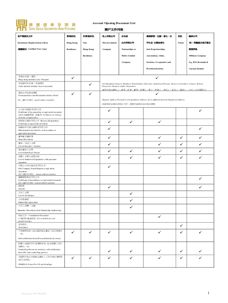 Fillable Online Account Opening Document List Fax Email Print - pdfFiller