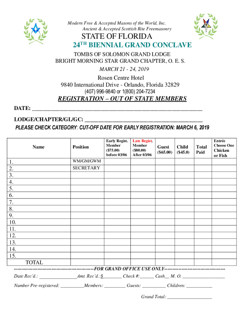 Fillable Online Modern Free & Accepted Masons of the World, Inc Fax ...