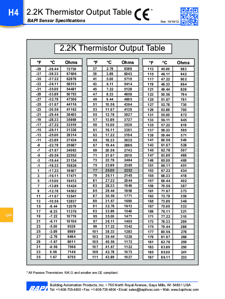 Fillable Online 2k Thermistor Chart - Fill Online, Printable, Fillable ...