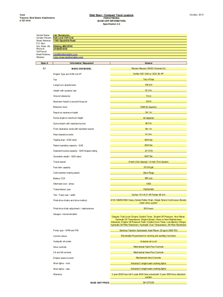 Fillable Online Fillable Online FRANCISCAN SCHOOL OF THEOLOGY Spiritual ...