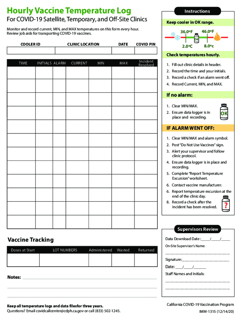 Fillable Online HOURLY TEMPERATURE LOG Protect Your Vaccines During ...