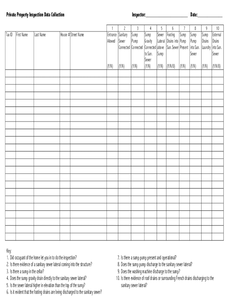 Fillable Online Private Property Inspection Data Collection Inspector ...