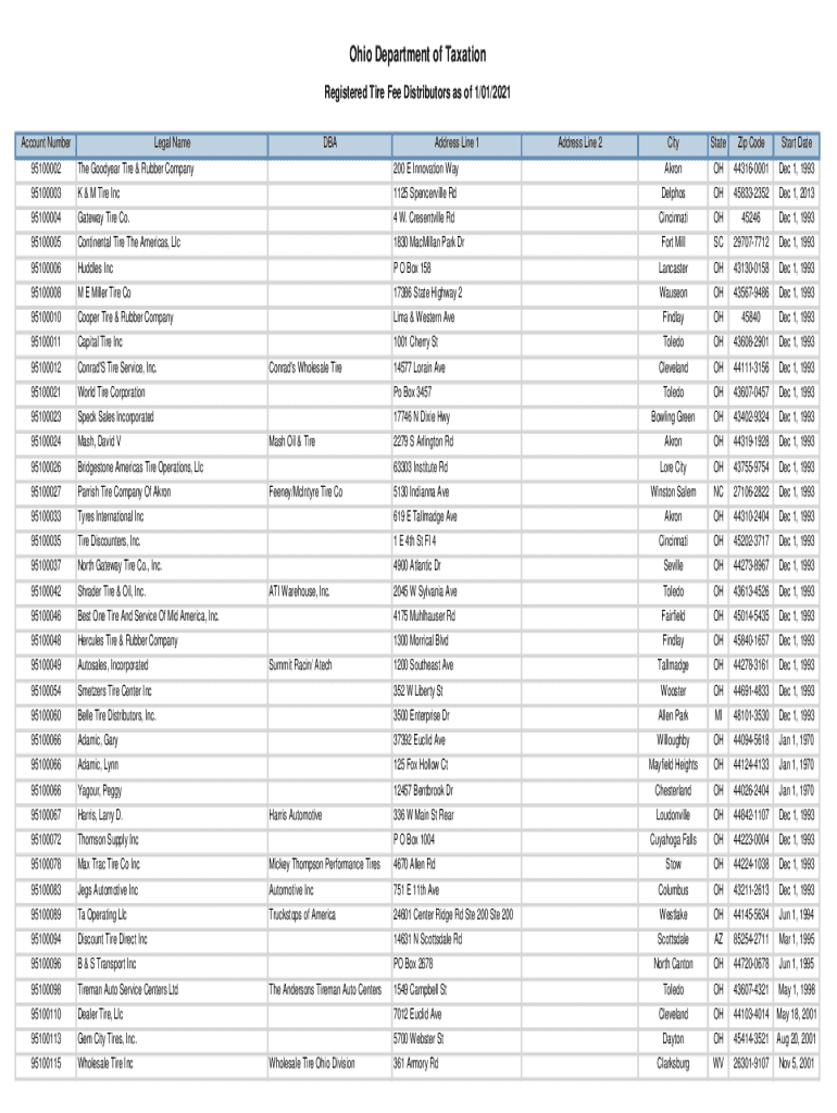 Fillable Online tax ohio Lawriter - OAC - Ohio Laws and Rules Fax Email ...