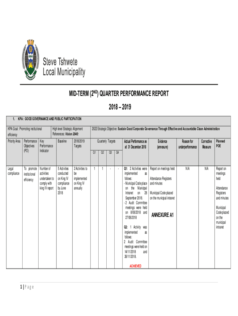 Fillable Online MID-TERM (2ND) QUARTER PERFORMANCE REPORT Fax Email ...