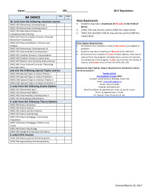 Fillable Online Safe Dance Practice: What Is It And Why Do We Need It ...