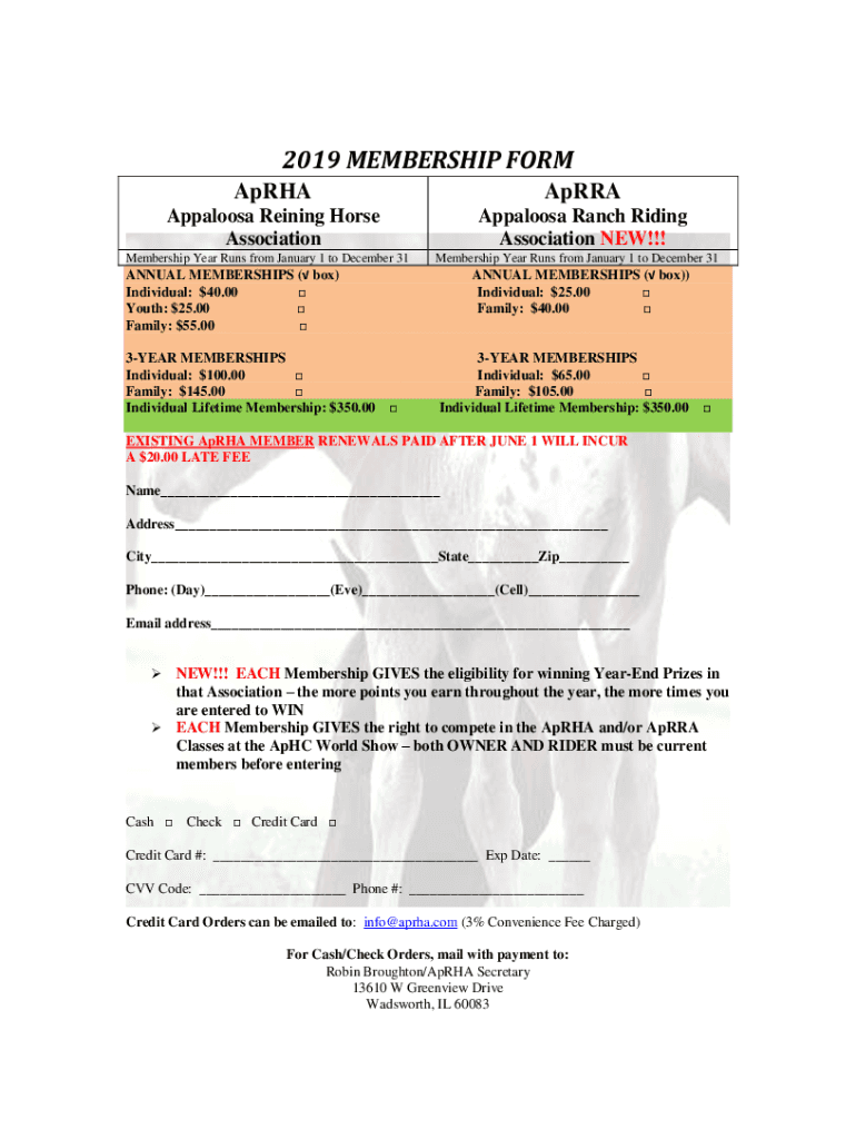 Fillable Online Ranch Riding - AQHA - American Quarter Horse ...