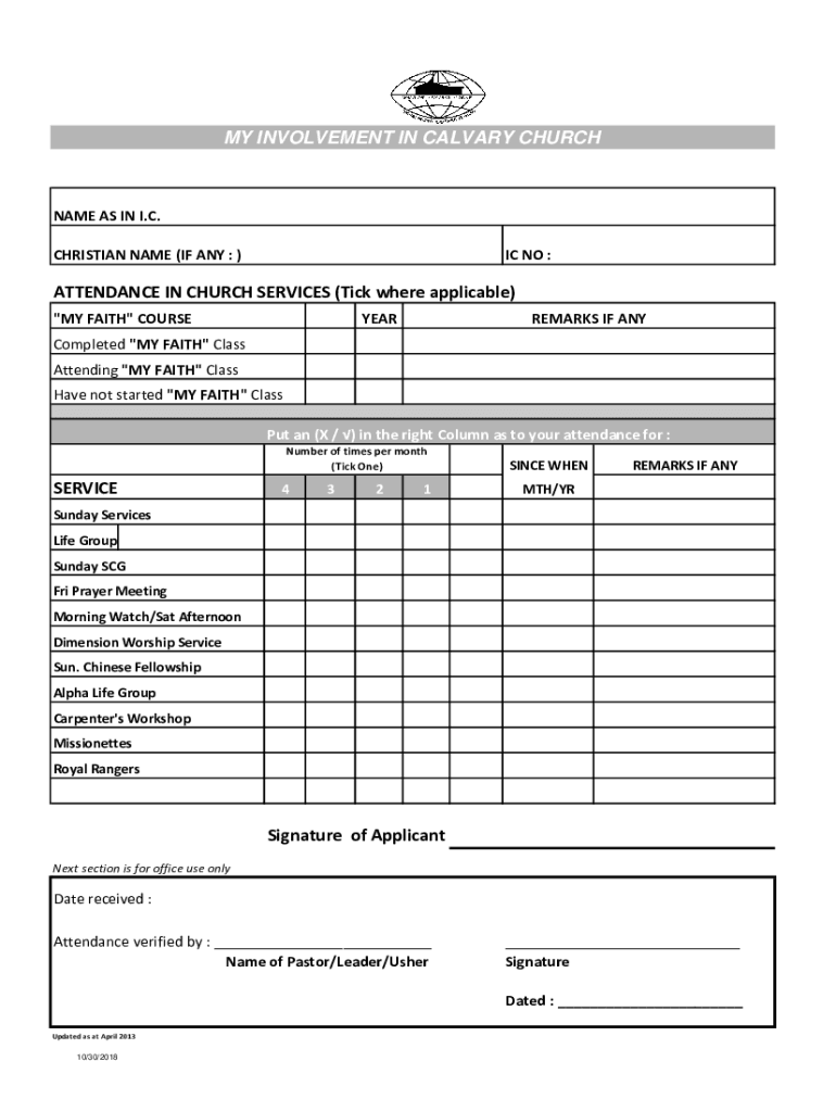 Fillable Online (PDF) Awareness Checklist: Reviewing the Quality of ...