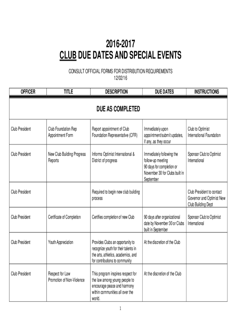 Fillable Online FORMS/HANDOUTS Fax Email Print - pdfFiller