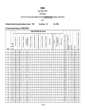 Fillable Online FORM 20 FINAL RESULT SHEET SEE RULE 56C(2) C ELECTION ...