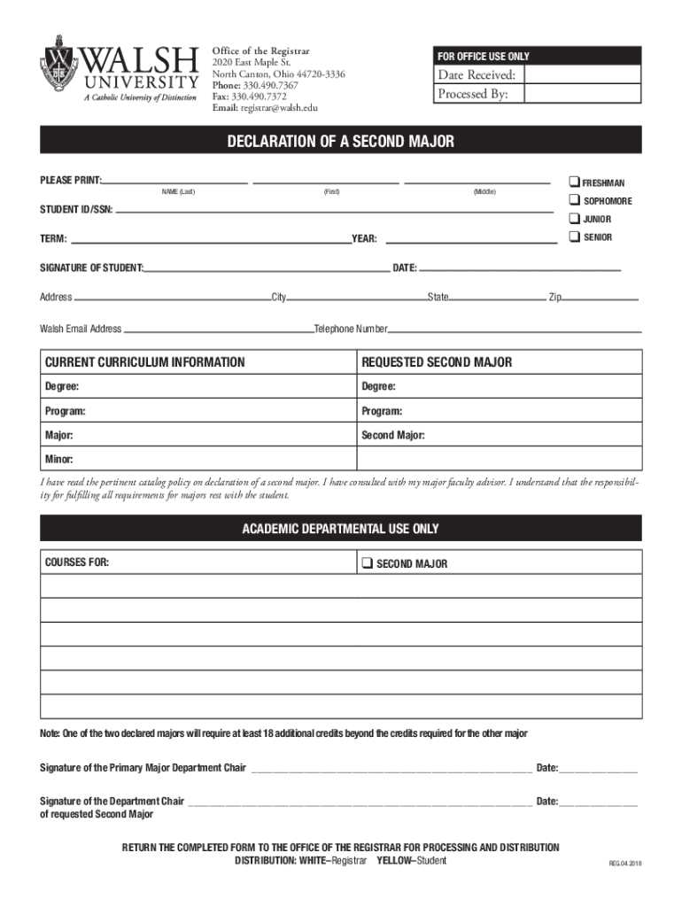 Fillable Online Office of the Registrar TRANSIENT STUDENT AUTHORIZATION ...