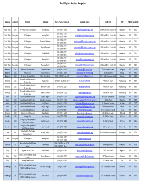 Fillable Online rlgv Sample Mar Form For Nursing Students PDF ...
