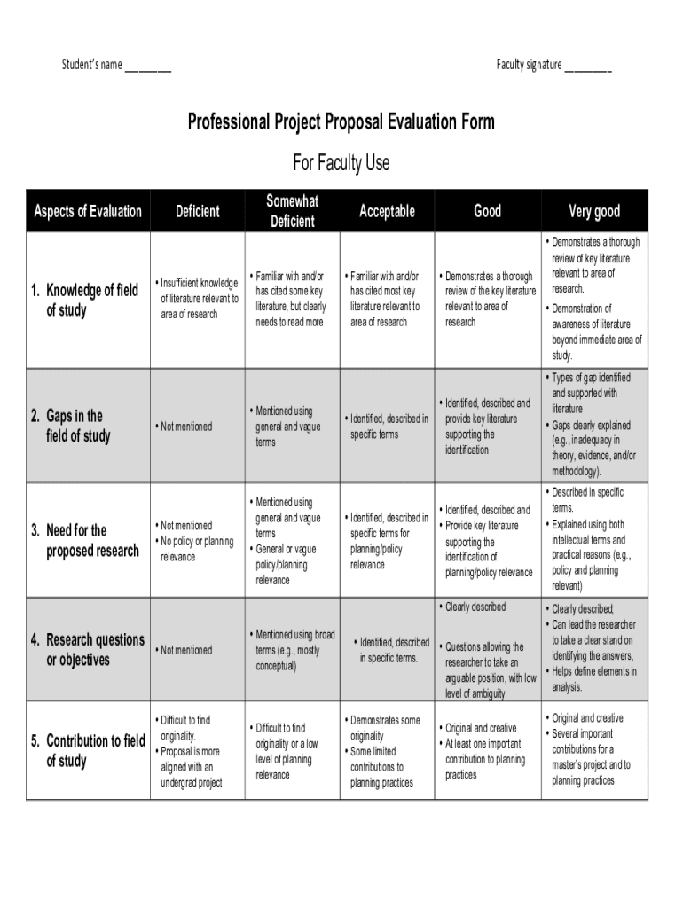 Fillable Online 11+ Student Project Proposal Examples - PDF ... Fillable Online 11+ Student Project Proposal Examples - PDF ...